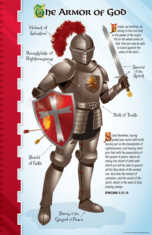 Armor Of God Poster Answers In Genesis