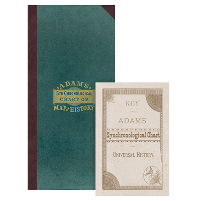 Adams’ Chart of History (Hardcover) | Answers in Genesis